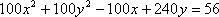 Completing the Square: Circle Equations